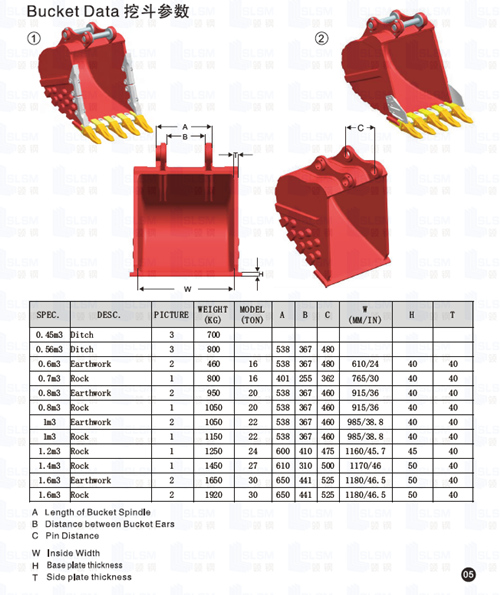 Heavy MIning Bucket For Excavator